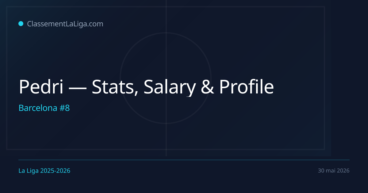 Pedri — Stats, Salary & Profile 2026 | La Liga