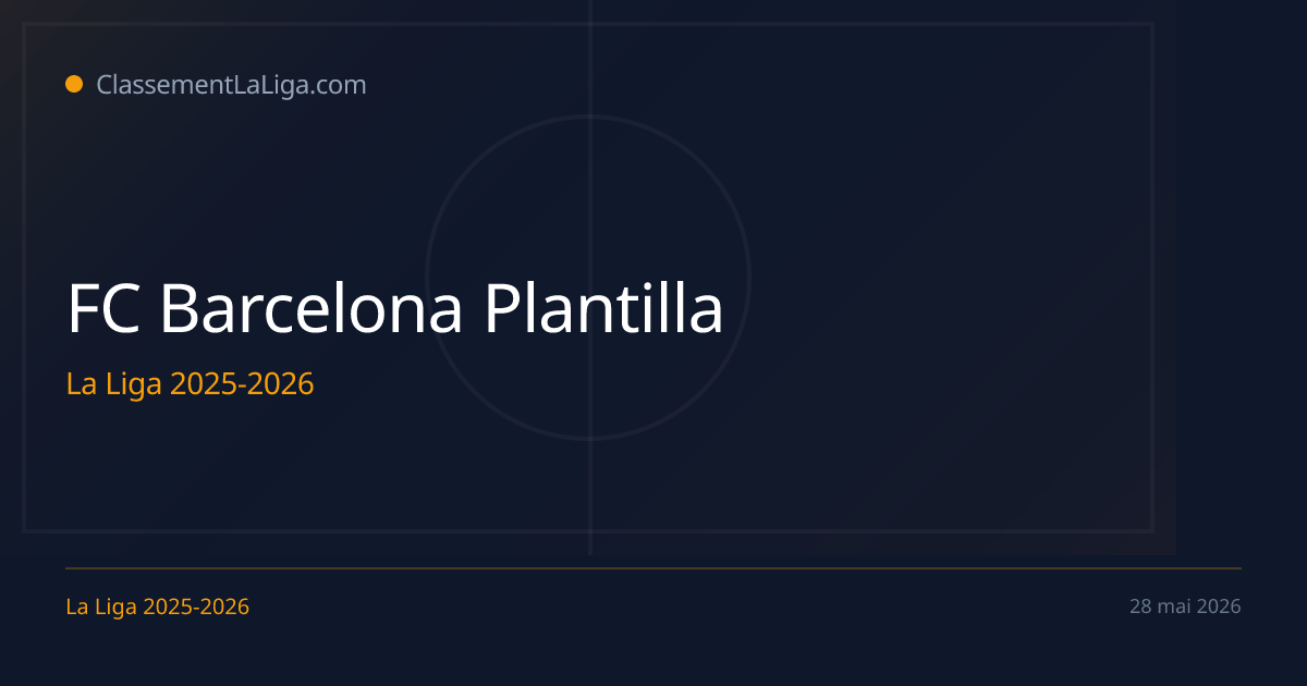 FC Barcelona Plantilla 2025-2026 — Jugadores & Equipo La Liga | La Liga