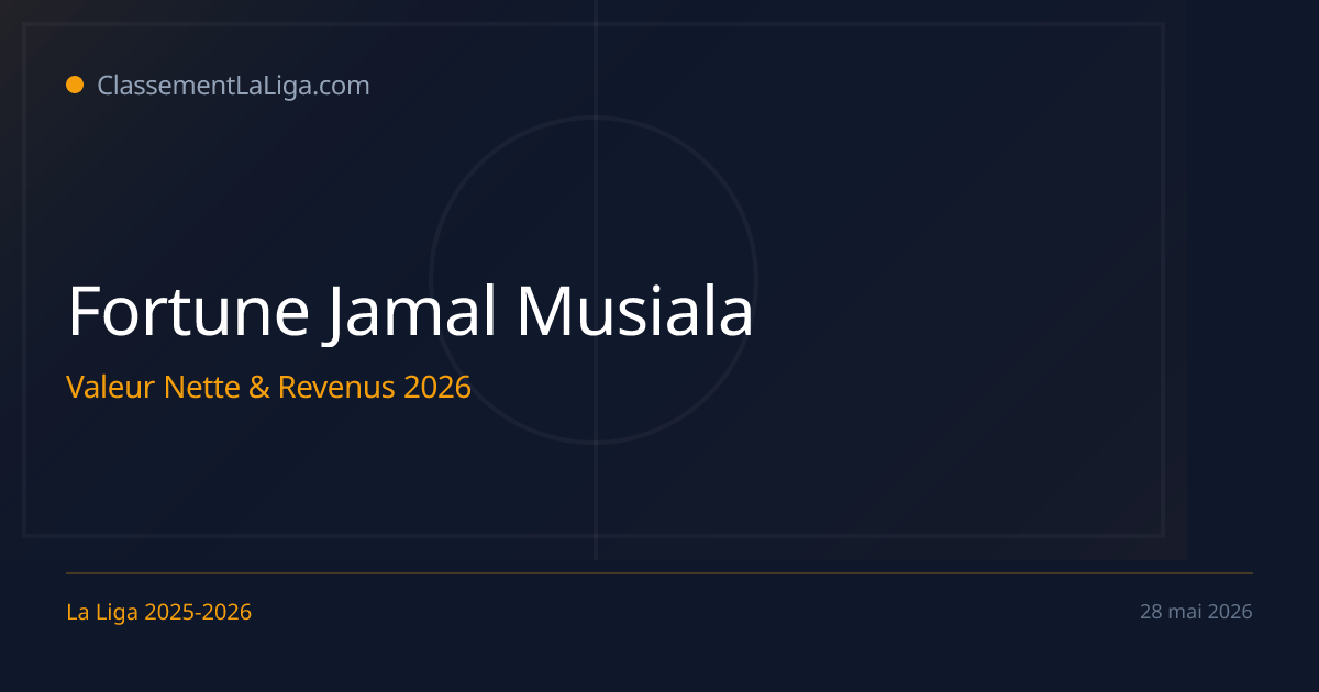Fortune Jamal Musiala 2026 💰 | Valeur Nette & Sources de Revenus